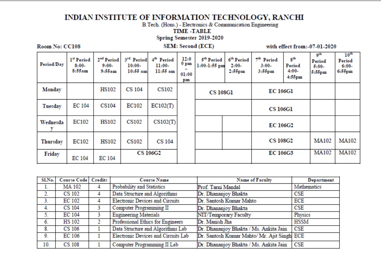 Timetable For Ece Timetable For Ece